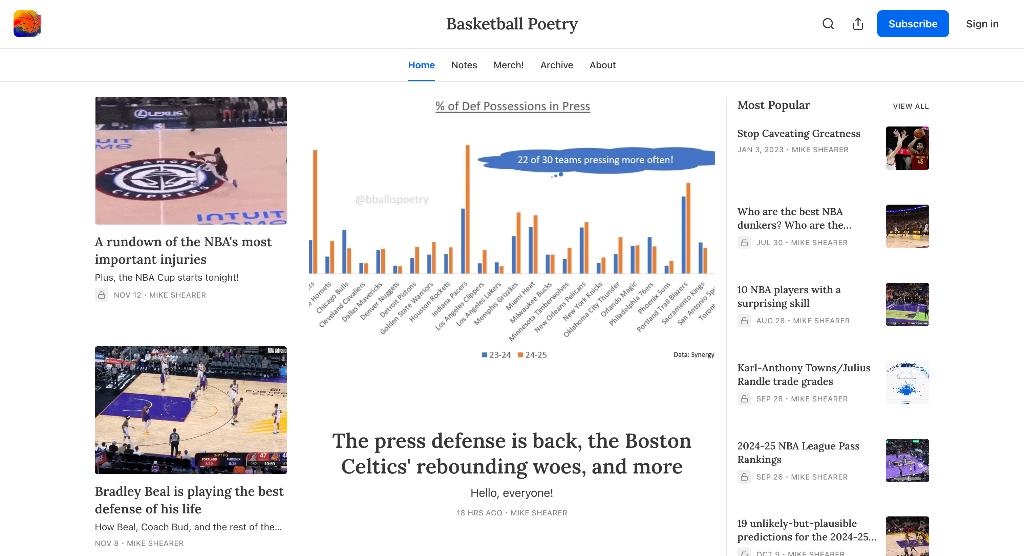 Basketball Poetry | BiteSizedBriefs